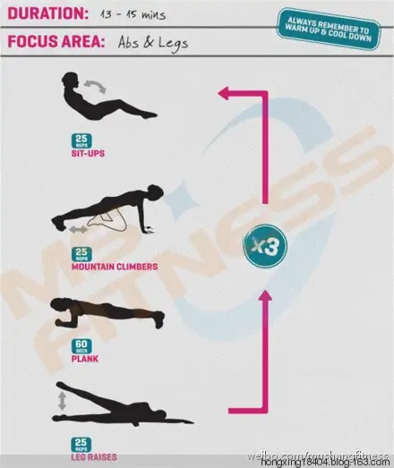 Simple homebased leg and abdominal shaping circuit training (animated ...