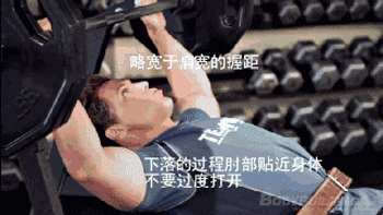 Gym [Animated Tutorial] | Men's Chest Muscle Training Guide - SO2X