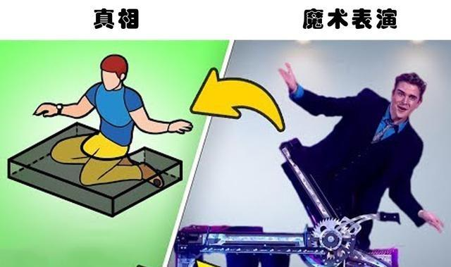 The secrets hidden behind the world's 10 most famous magic tricks - SO2X