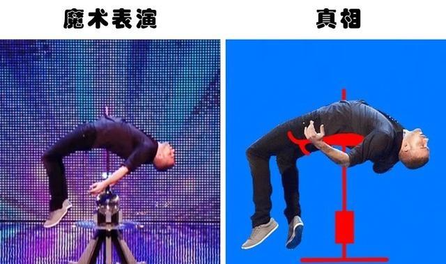 The secrets hidden behind the world's 10 most famous magic tricks - SO2X