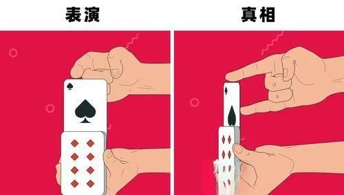 Unveiling the secrets behind 10 worldfamous and common magic tricks. - SO2X